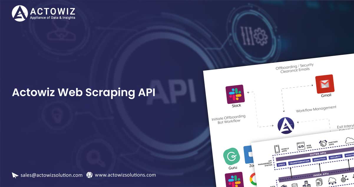 Perform web data extraction with Actowiz Web Scraping API.