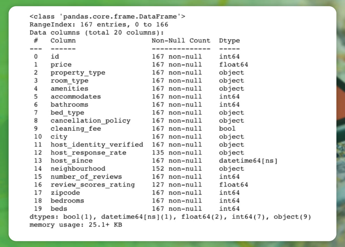 Airbnb Python Interview: Data Aggregation & Labeling