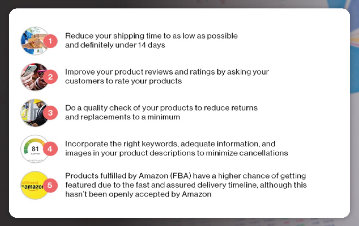 Amazon Pricing Strategy 2023 - Things You Should Know