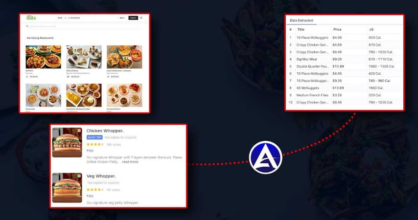 Scrape Location Based Restaurant Data