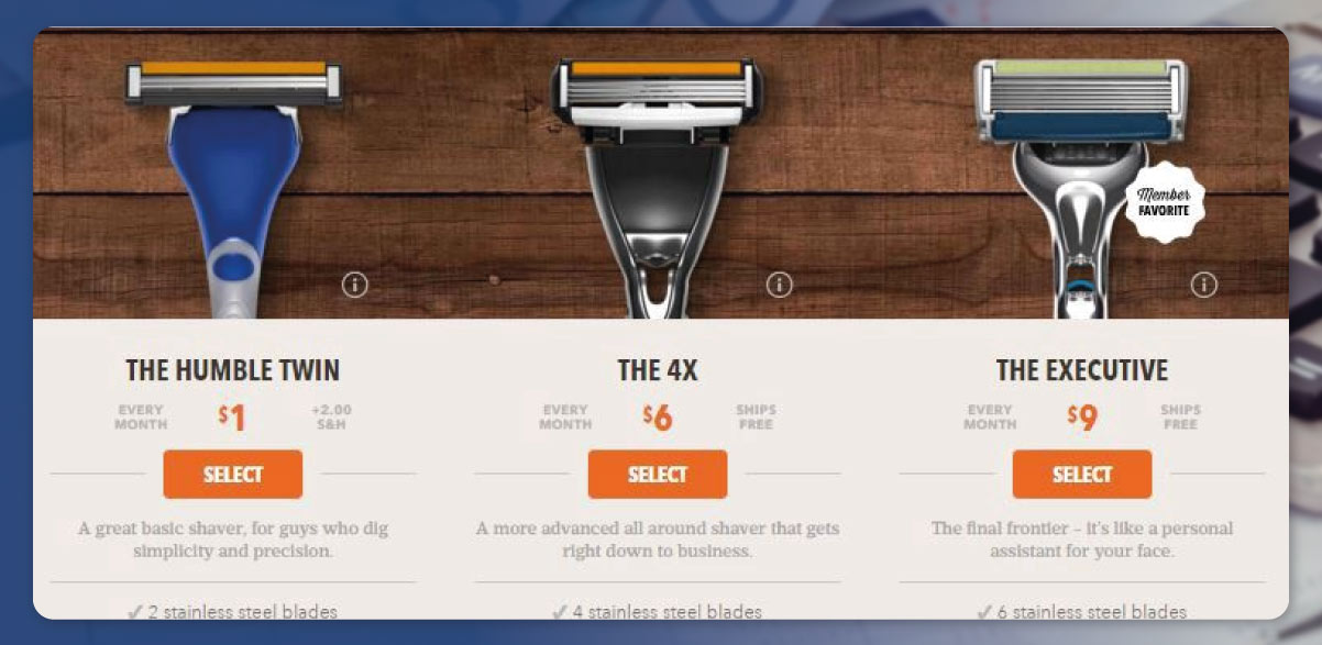 What Are The Best Penetration Pricing Examples And How To Use A