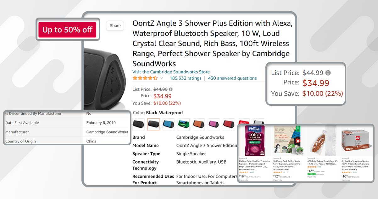 What are the 4 Main E-Commerce Data Pillars That Can Protect Your Brand?