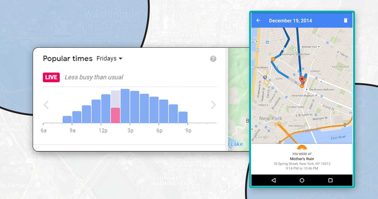 How to Scrape Google Popular Times Data on Google Maps Using Web Scraping?
