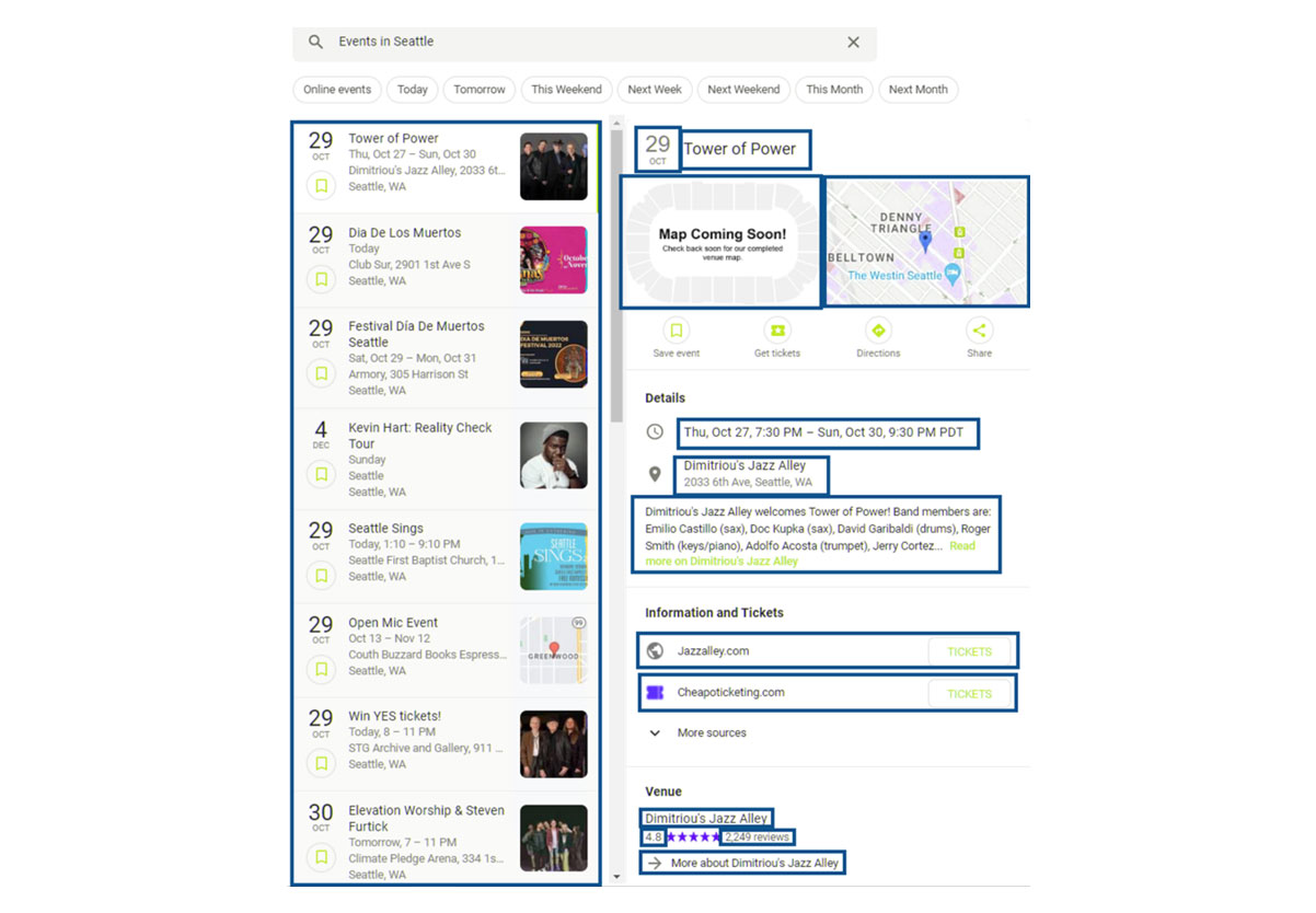 How to Scrape Google Events Results Data with Nodejs?