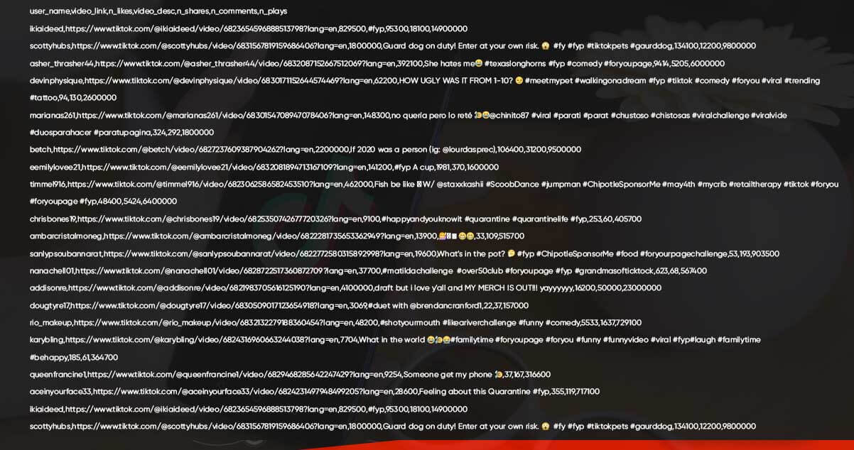 How to Extract TikTok Video Data Using a TikTok Video API?