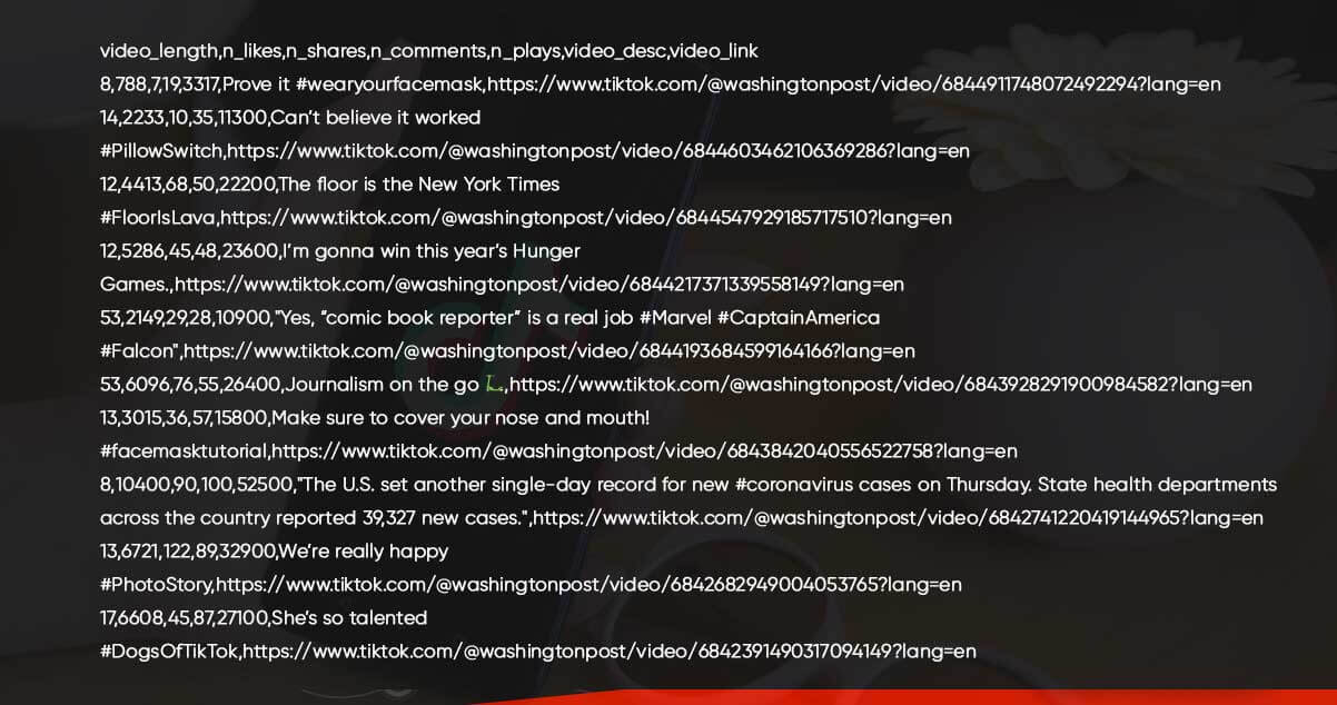 How to Extract TikTok Video Data Using a TikTok Video API?