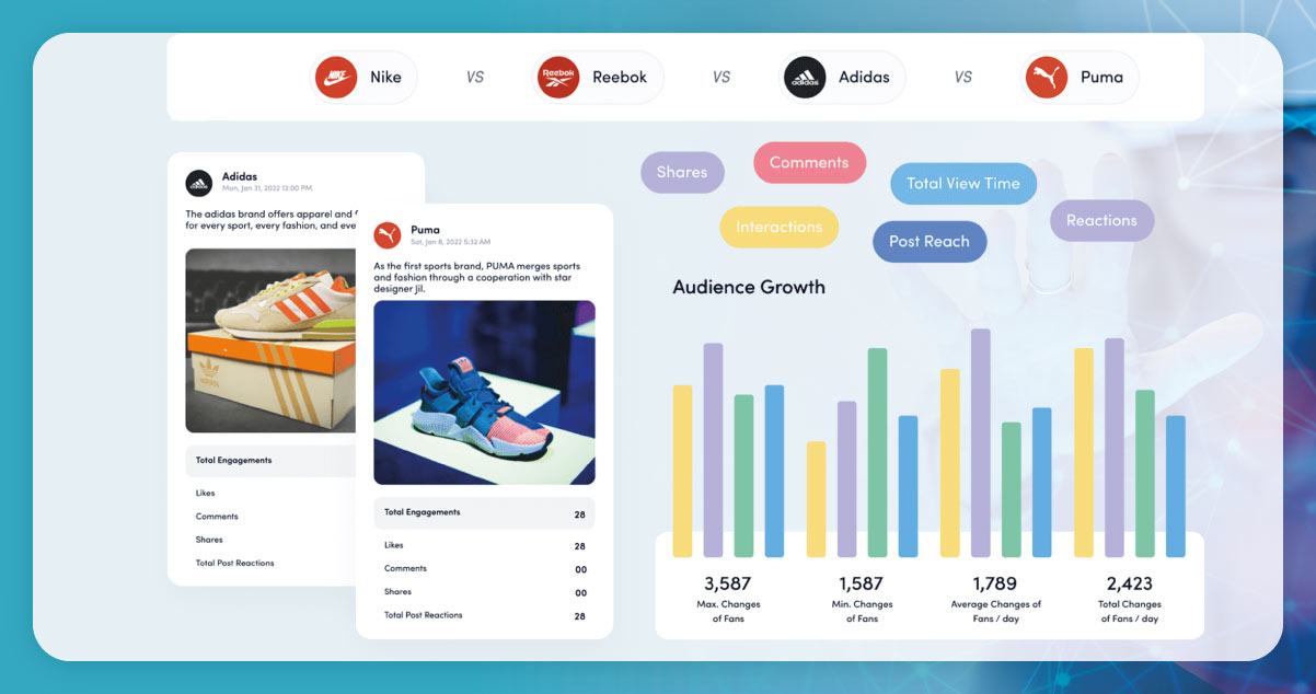 How Can You Win Customers By Using Product Intelligence? - TheOmniBuzz