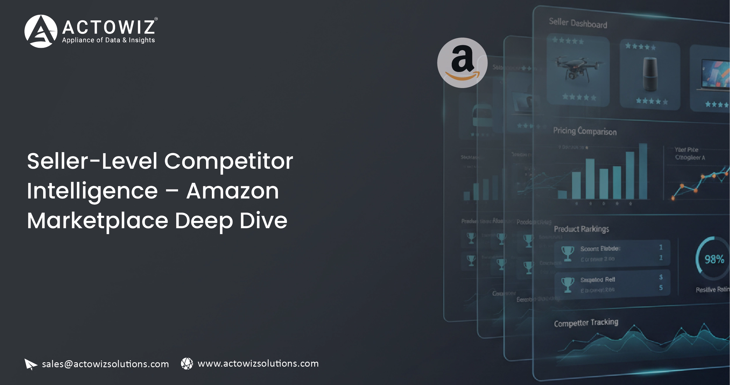 Amazon Seller Competitor Intelligence – Deep Dive Guide