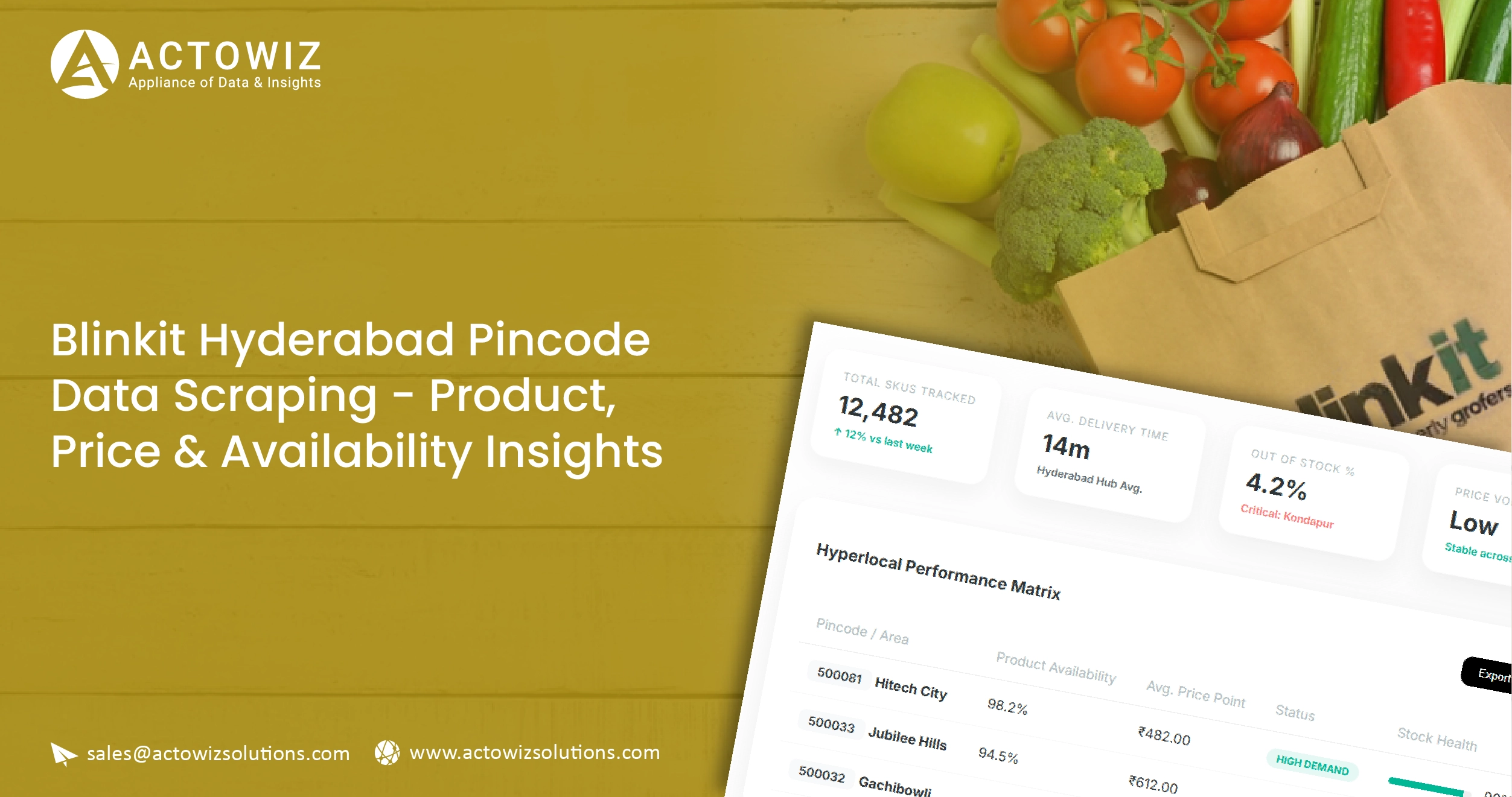 Blinkit Hyderabad Pincode Data Scraping