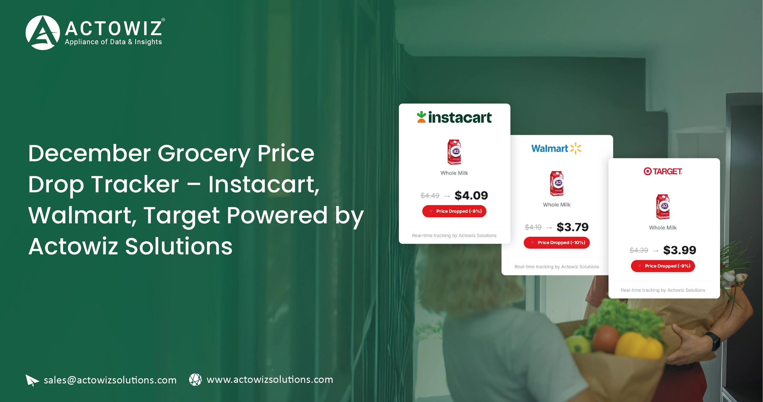 December Grocery Price Drop Tracker 2025 – Instacart & Walmart