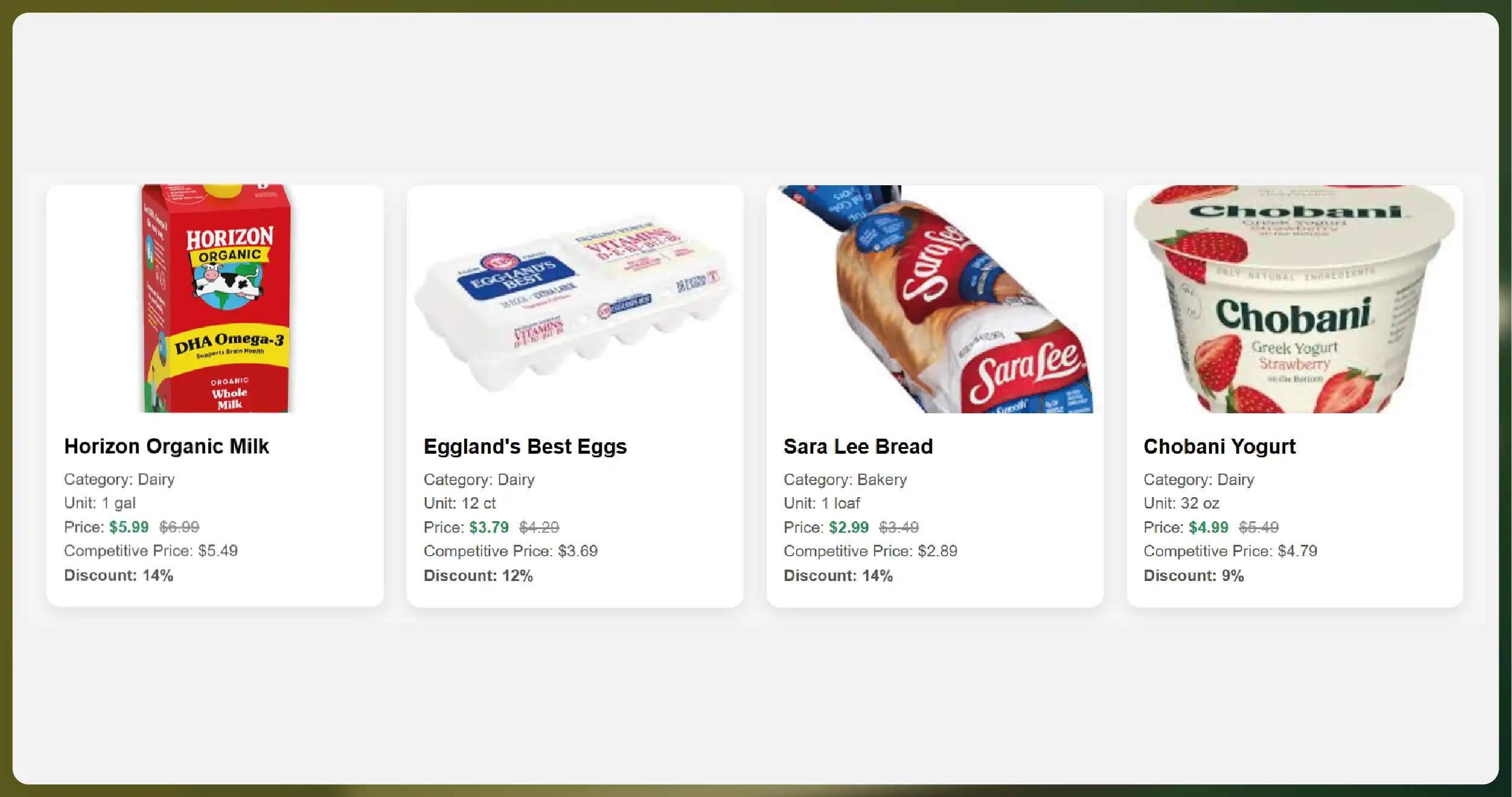 Grocery Discount Tracking on Instacart – Competitive Pricing Insights