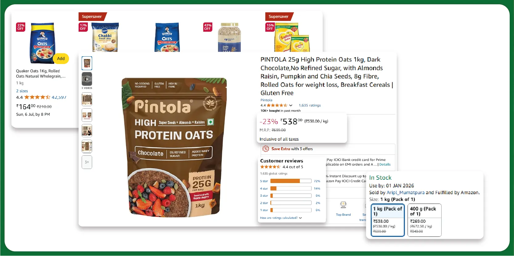 How Grocery Promotion Tracking Saudi Arabia Helps Retailers