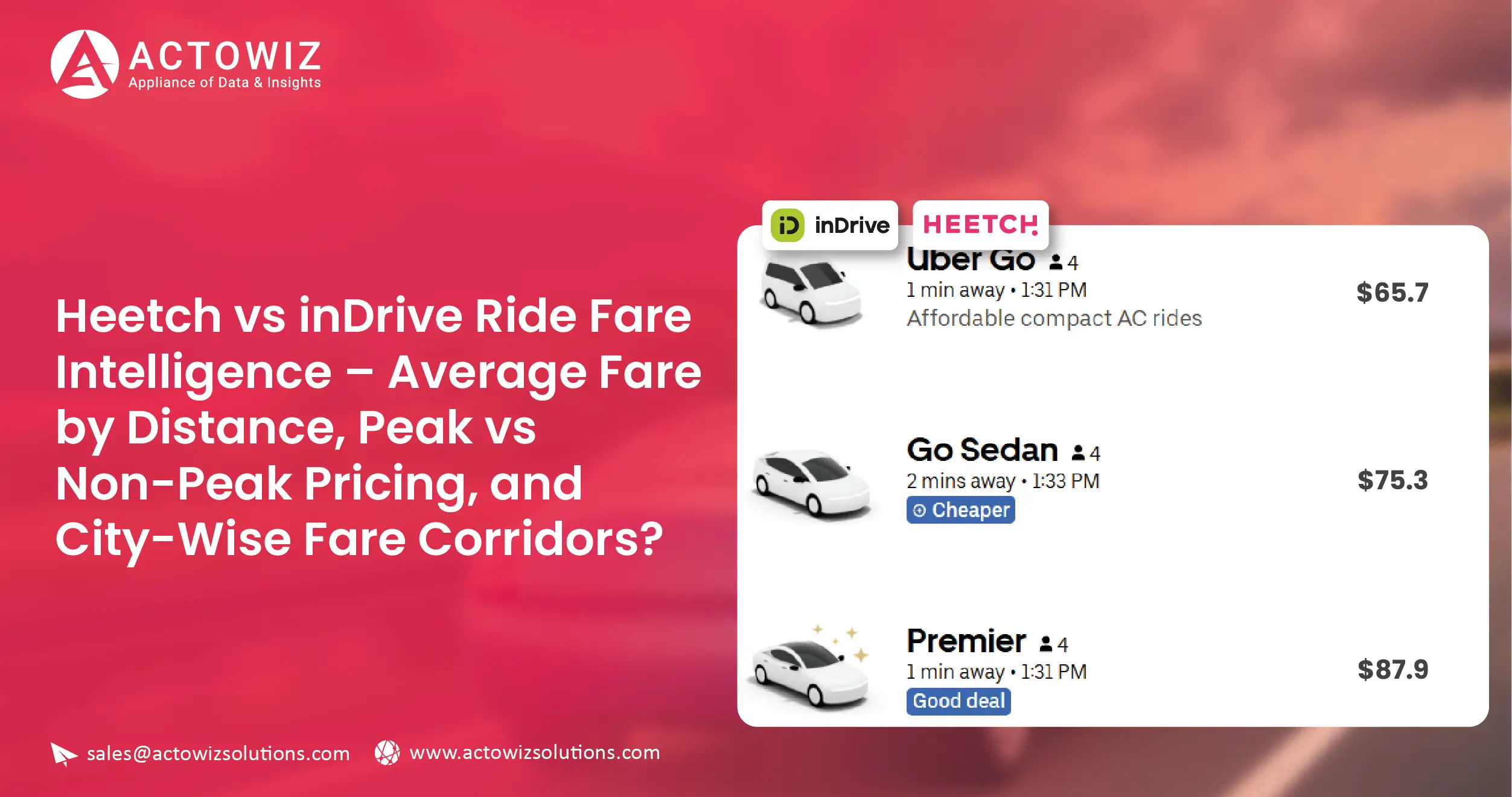 Heetch vs inDrive Ride Fare Intelligence