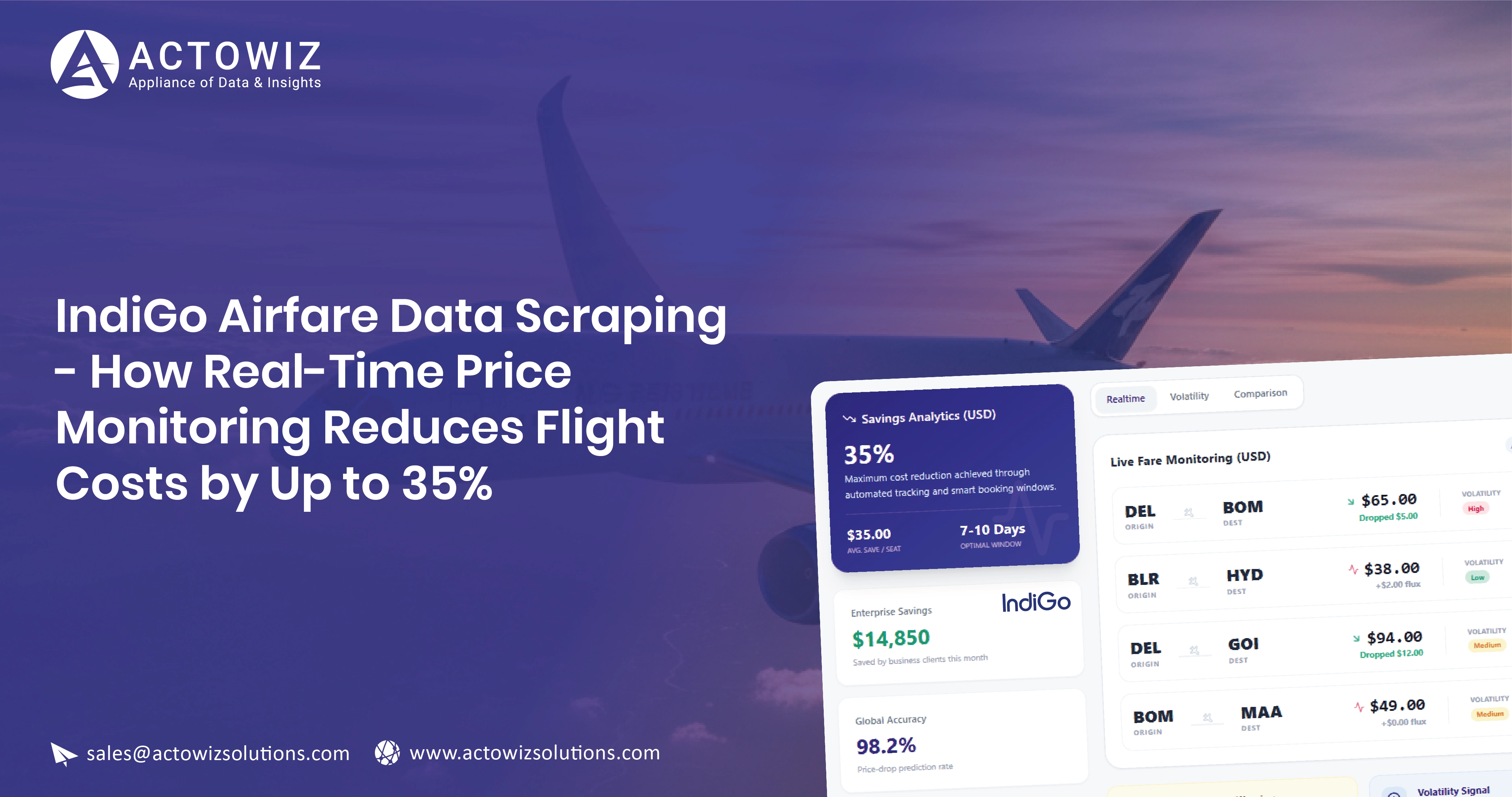IndiGo Airfare Data Scraping - Reduces Flight Costs by Up to 35%