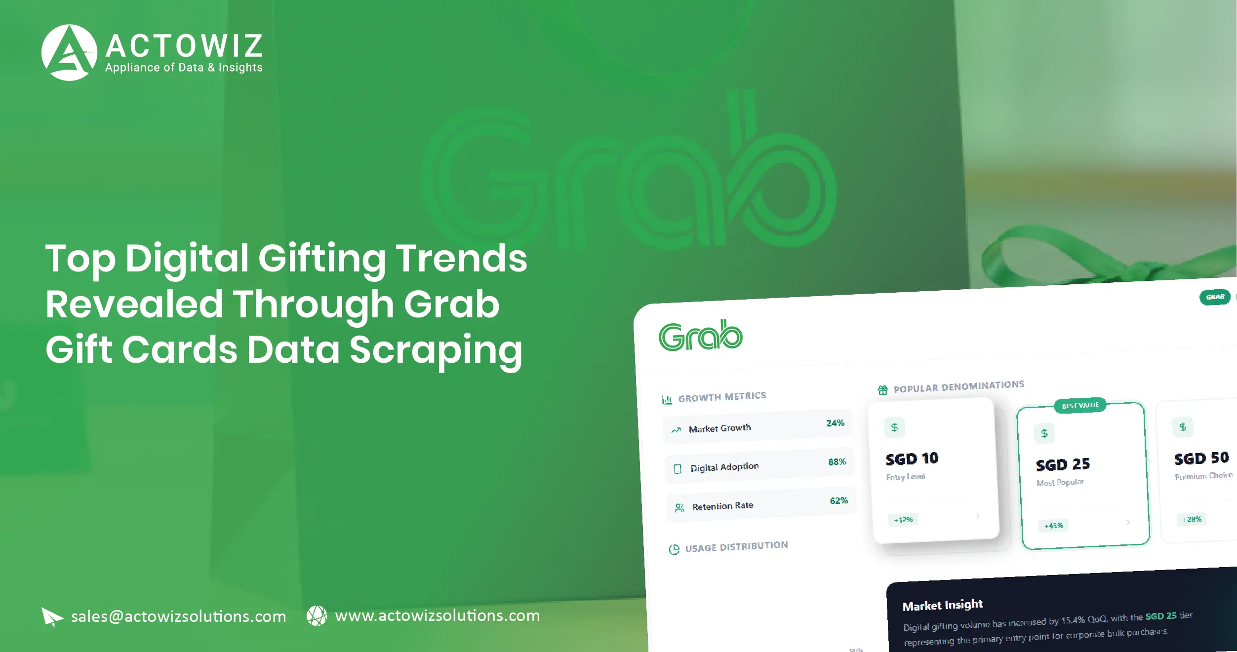 Grab Gift Cards Data Scraping