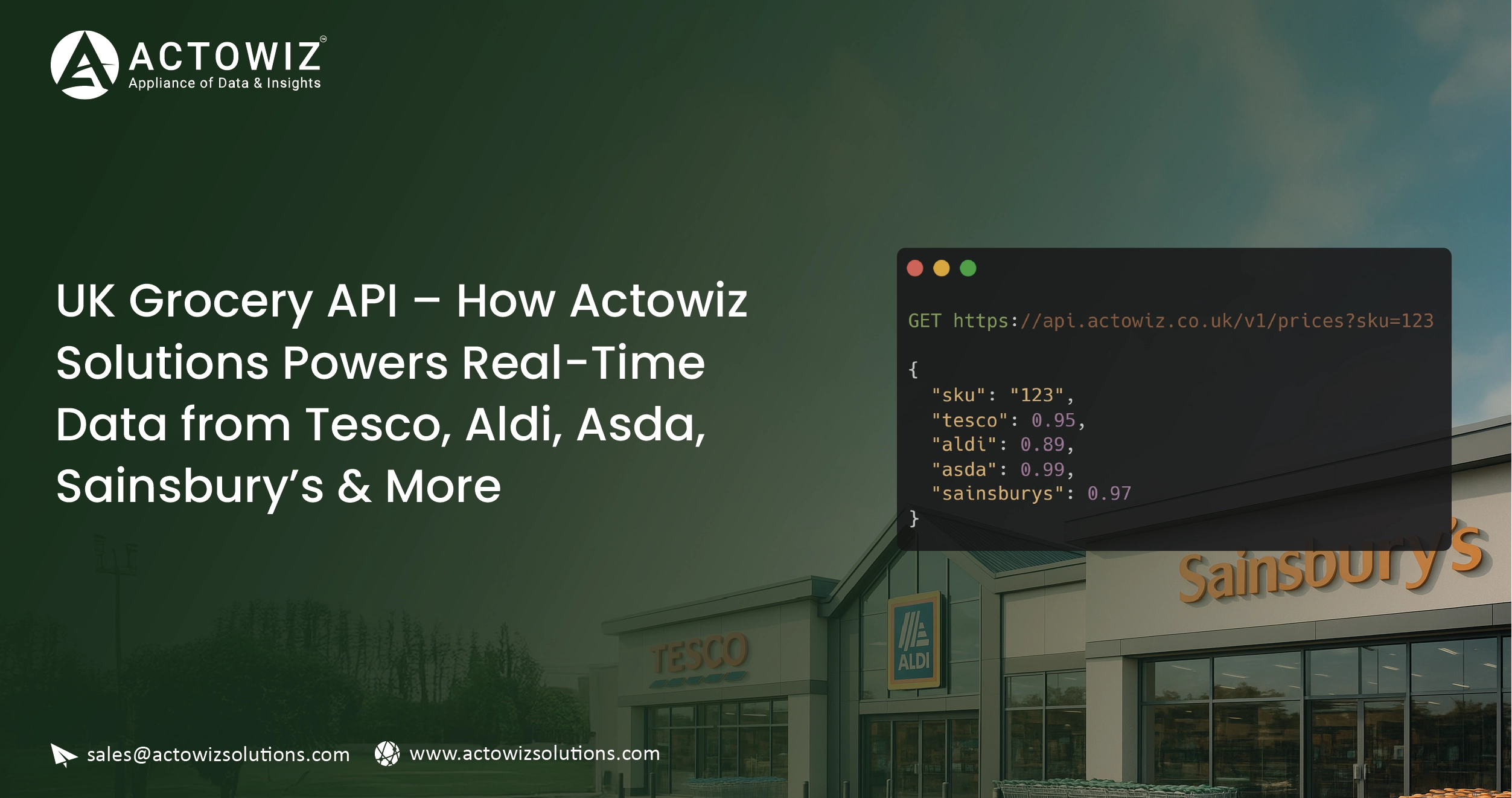 UK Grocery API for Tesco, Aldi & Supermarkets | Actowiz Solutions