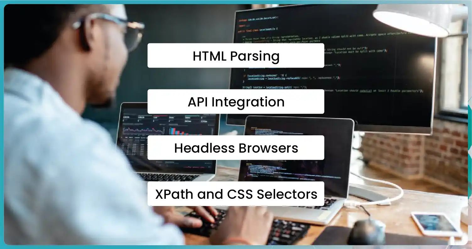 Urgent Medical Service - Web scraping in healthcare sector