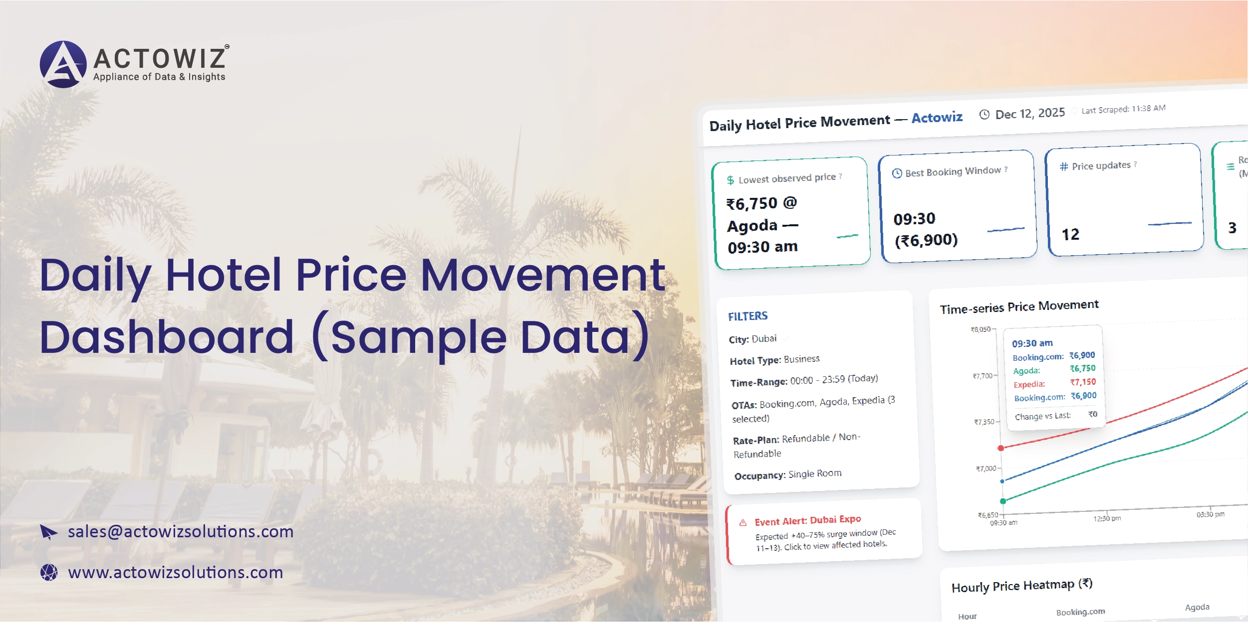 Daily Hotel Price Movement Dashboard Case Study | Actowiz