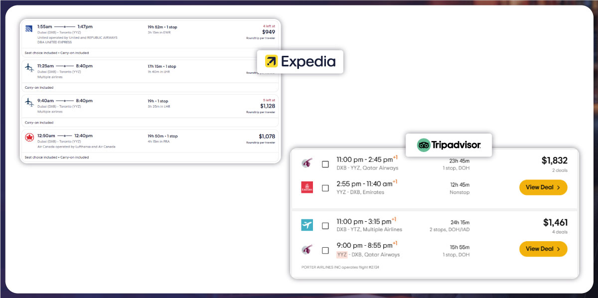 Fare Intelligence: Web Scraping for Airline & OTA Competitive Pricing