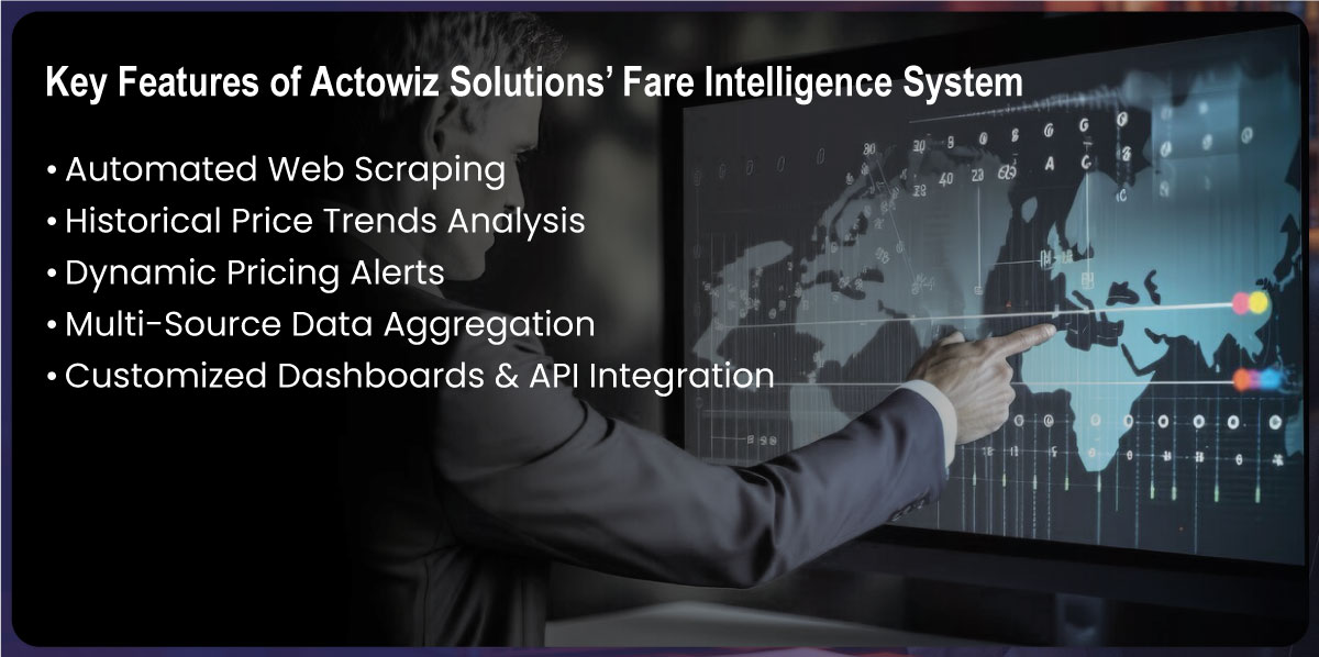 Fare Intelligence: Web Scraping for Airline & OTA Competitive Pricing
