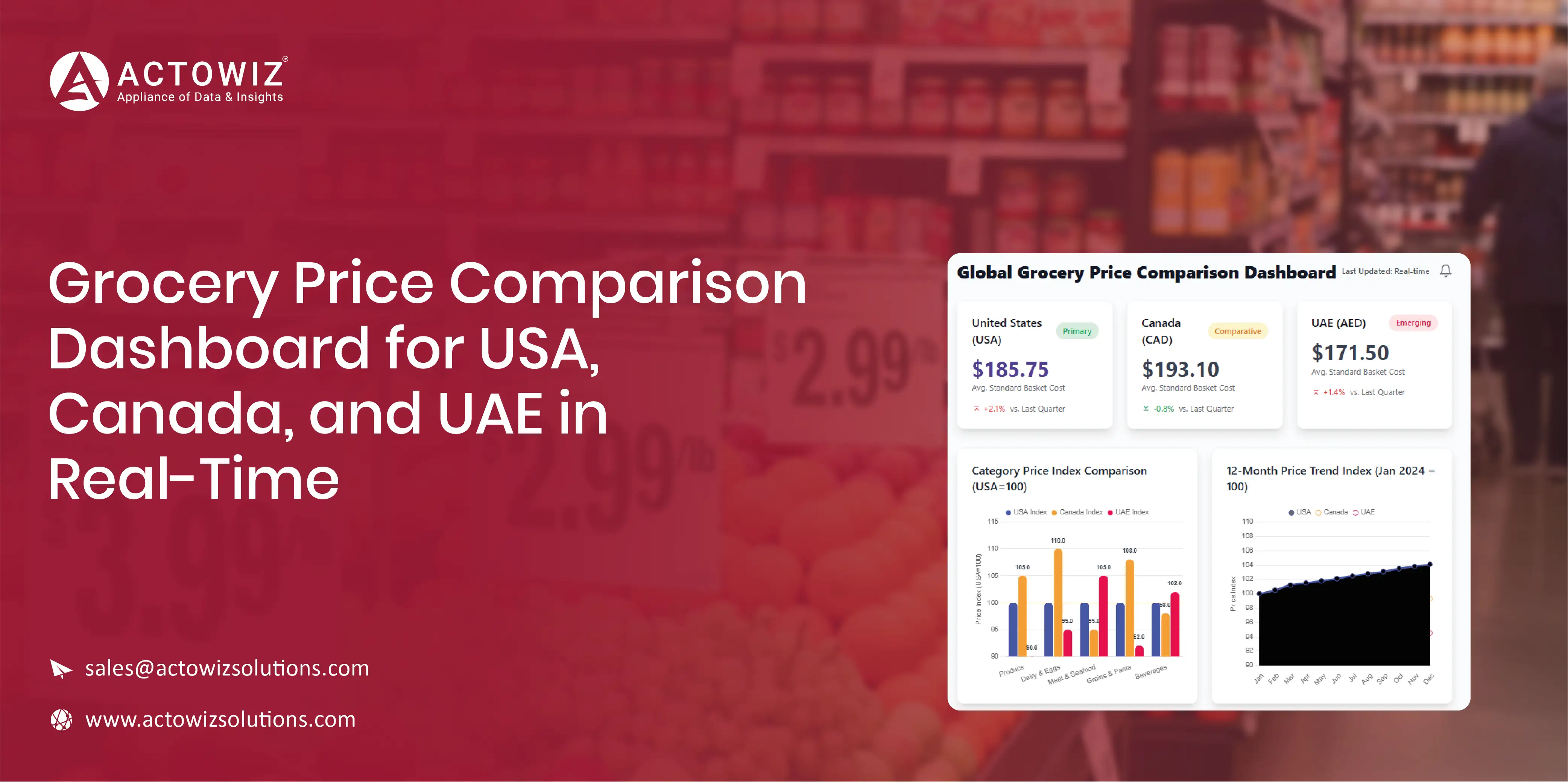 Grocery Price Comparison Dashboard - USA, Canada, UAE