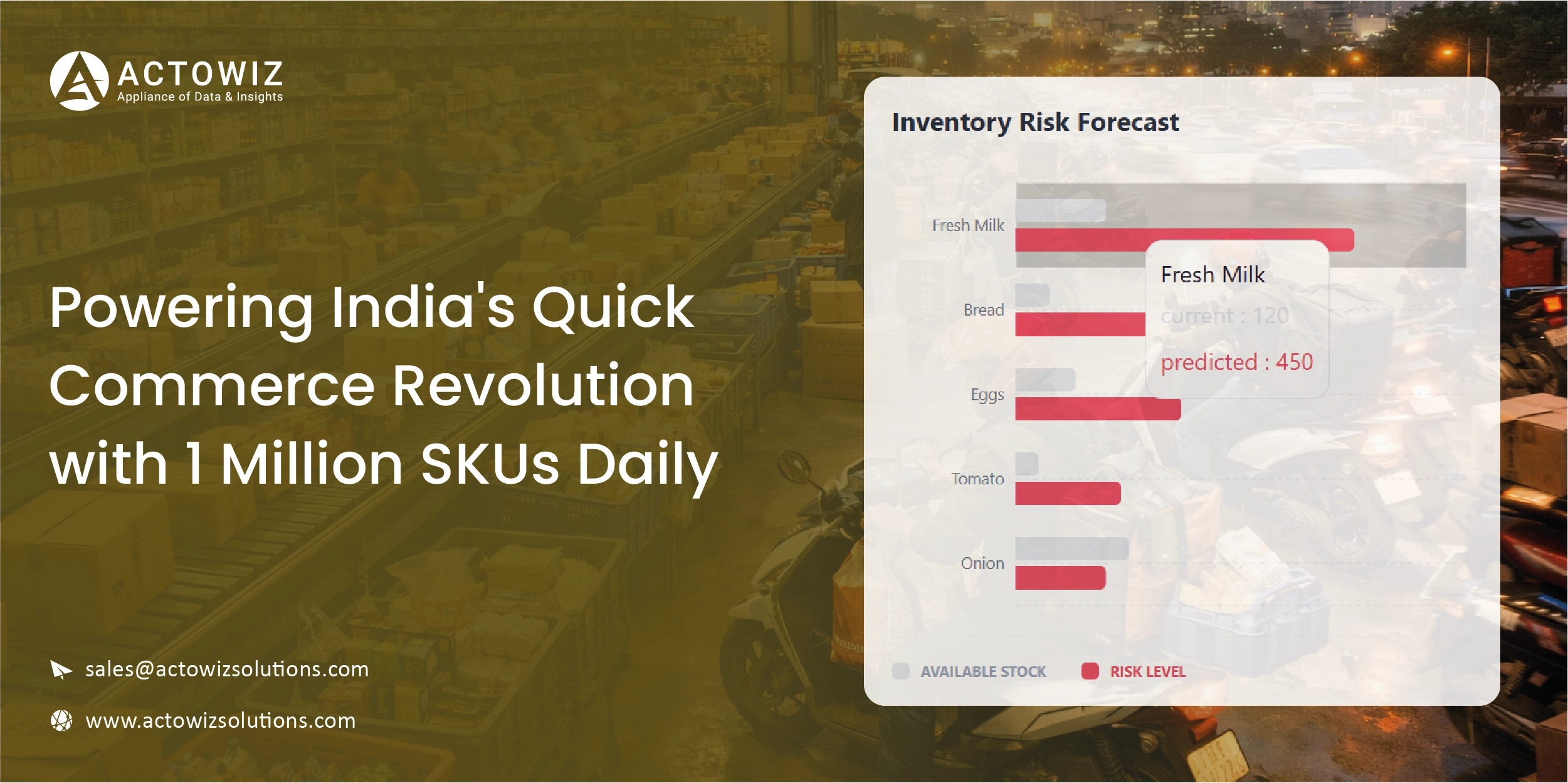 Quick Commerce Data Intelligence India – 1M SKUs Daily | Actowiz