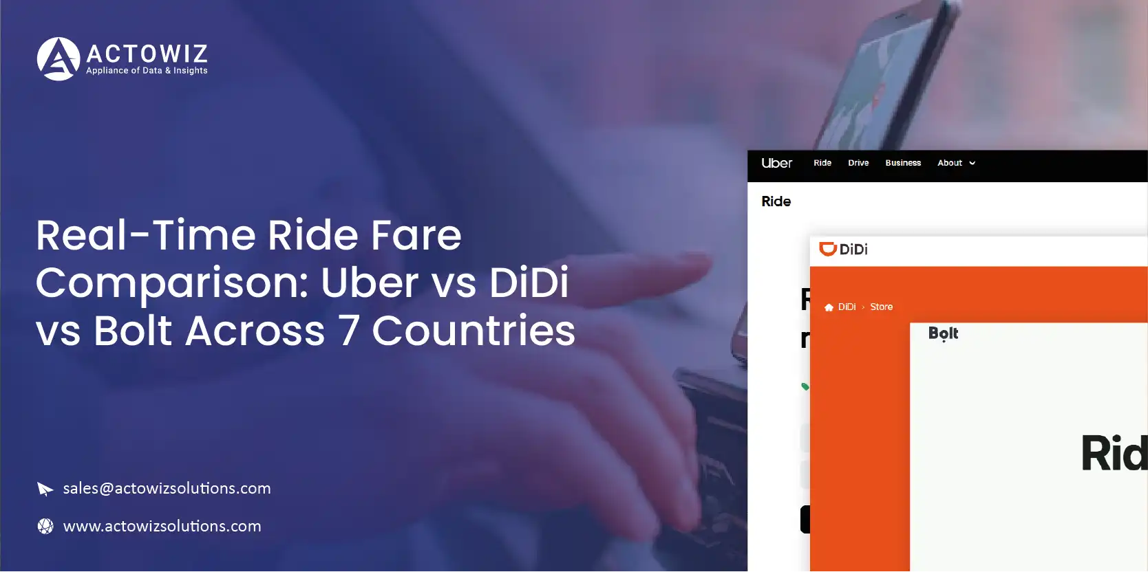 Real-Time Ride Fare Scraping: Uber vs DiDi vs Bolt in 7 Countries