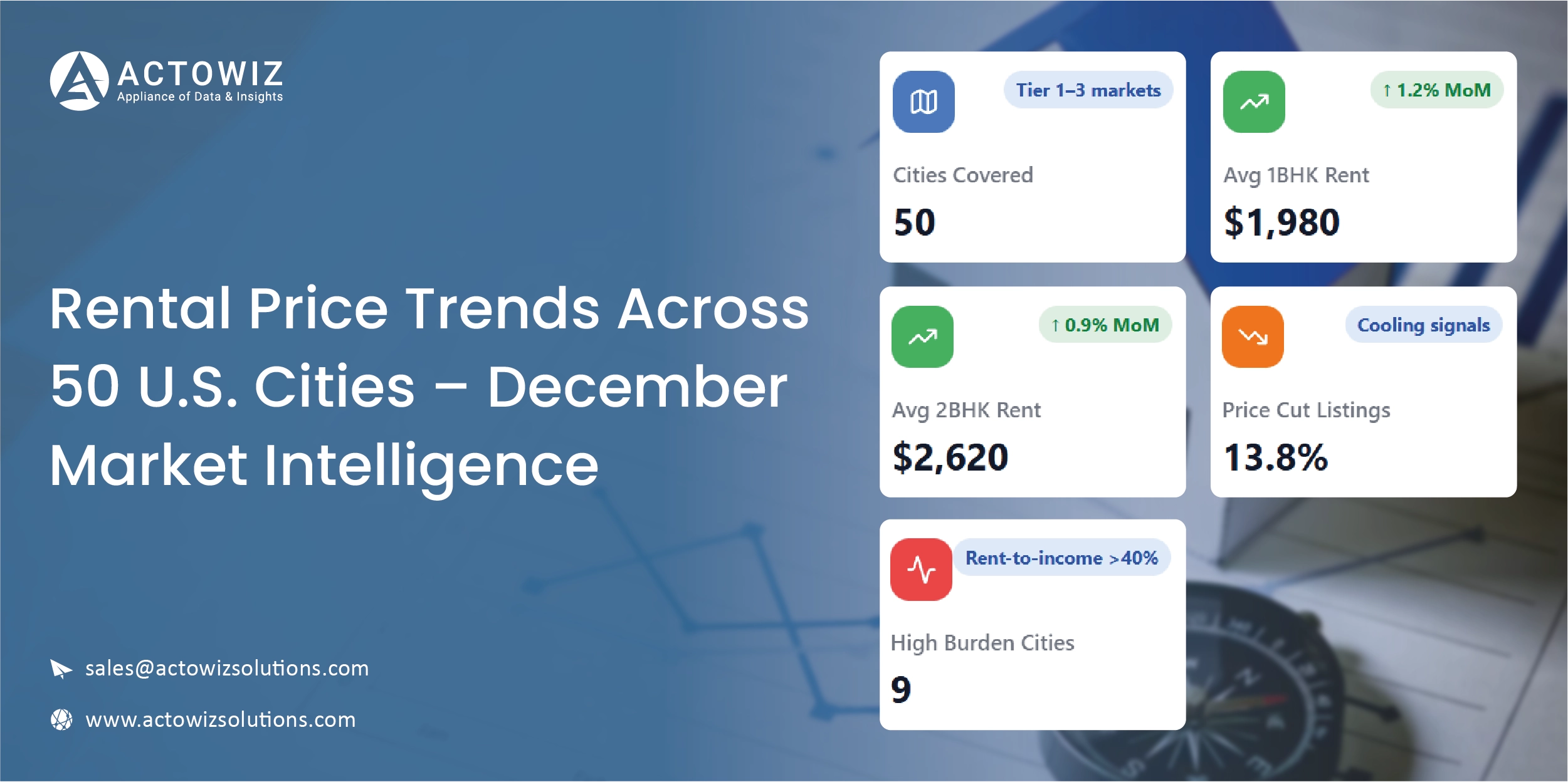 Rental Price Trends Case Study | Actowiz Solutions