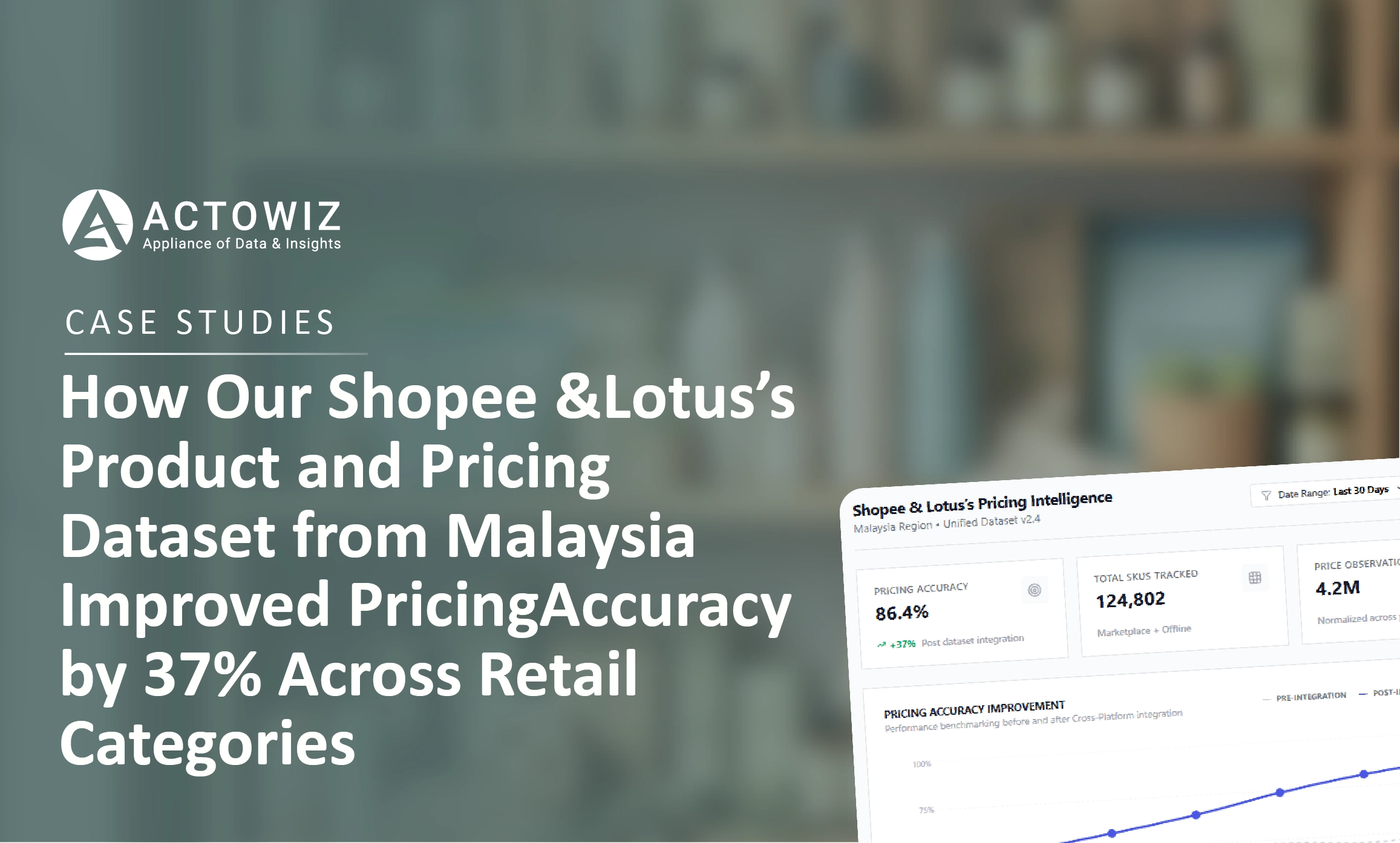 Swiggy vs Zomato vs Uber Eats – Restaurant Menu Price Comparison