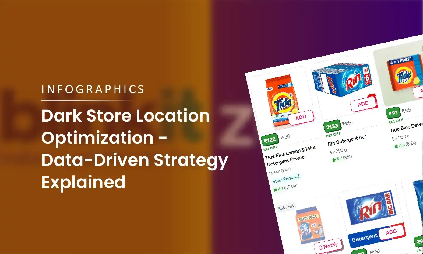 Mapping Starbucks: Starbucks Store Distribution Data in the US