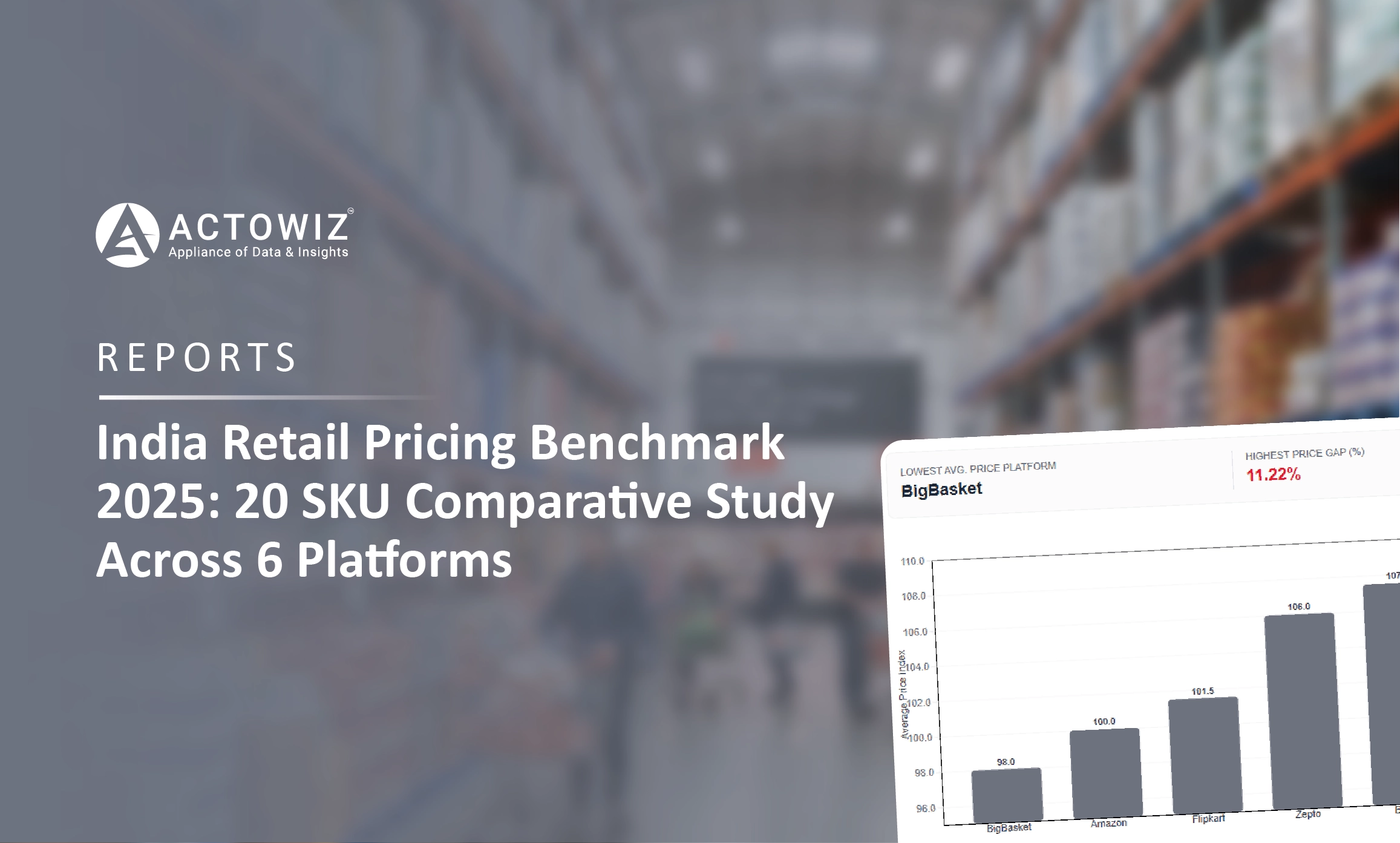 Texas Retail Chains Map Online vs In-Store Prices with Actowiz
