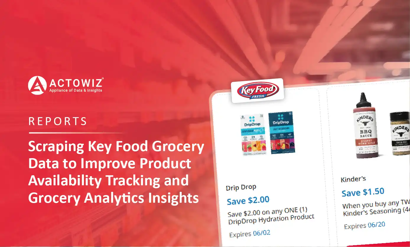 UK Grocery API for Tesco, Aldi & Supermarkets | Actowiz Solutions
