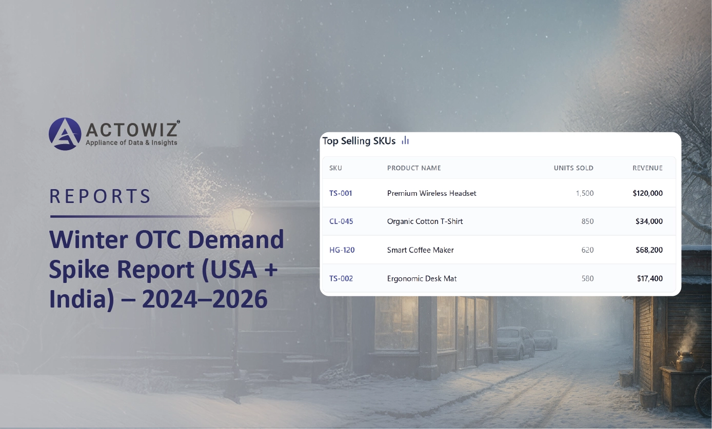 Winter OTC Demand Spike Report 2024–2026 | Actowiz Solutions